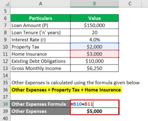Total Debt Service Ratio | Explanation and Examples with Excel Template