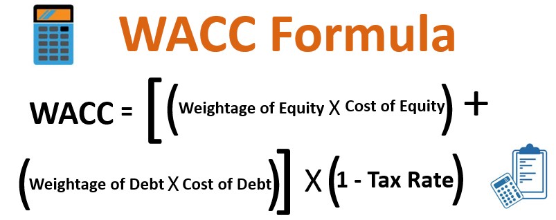 Wacc Excel Template