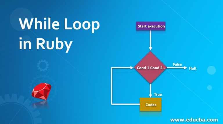 While Loop in Ruby | Examples of While Loop in Ruby