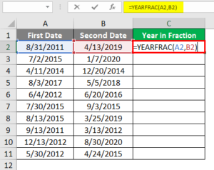 Subtract Date in Excel | How to Subtract Date in Excel (Examples)