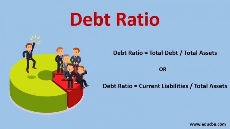 Debt Ratio | Example | Explanation with Excel Template
