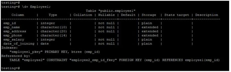Foreign Key in PostgreSQL | How Foreign Key works in PostgreSQL?