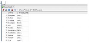 Oracle Full Outer Join | How does Full Outer Join Works with Examples
