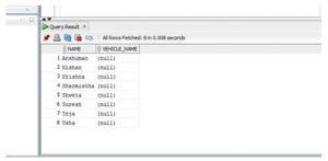 Oracle Full Outer Join | How does Full Outer Join Works with Examples