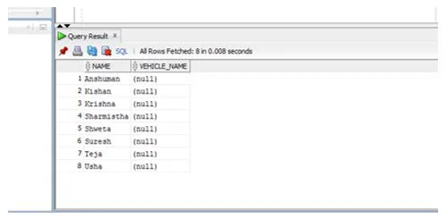 Oracle Full Outer Join | How does Full Outer Join Works with Examples