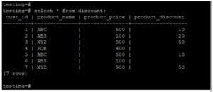 PostgreSQL COALESCE | How COALESCE Function works with Examples