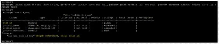 Postgresql Unique Constraint How Unique Constraint Works 9106