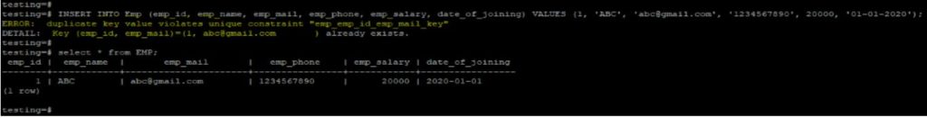 PostgreSQL UNIQUE Constraint | How UNIQUE Constraint works?