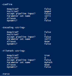 Powershell Parameter | Learn the Attributes of a Parameter