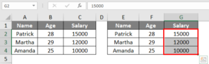 Excel Troubleshooting | How to Troubleshoot Excel Formulas? (Examples)