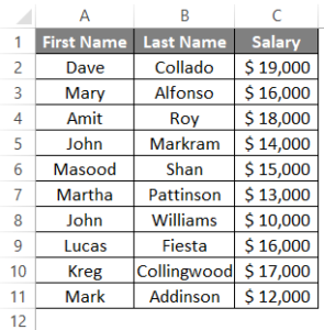 Add Rows in Excel Shortcut | How to Add Rows in Excel using Shortcut?