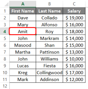 Add Rows in Excel Shortcut | How to Add Rows in Excel using Shortcut?