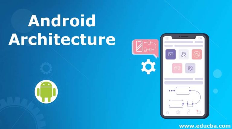 Android Architecture | What is Android Architecture and Libraries?