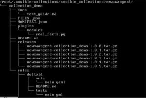 Ansible Galaxy | Working of Roles and Collections in Ansible Galaxy