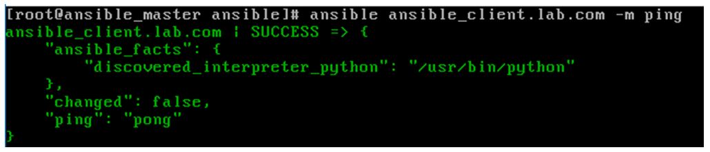  Ansible Ad hoc Commands A Quick Glance On Ansible Ad hoc Commands 