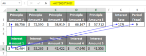 Auditing Tools in Excel | How to Use Auditing Tools in Excel? (Examples)