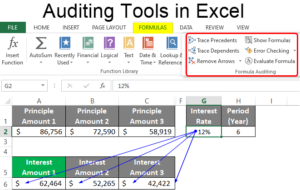 Auditing Tools in Excel | How to Use Auditing Tools in Excel? (Examples)