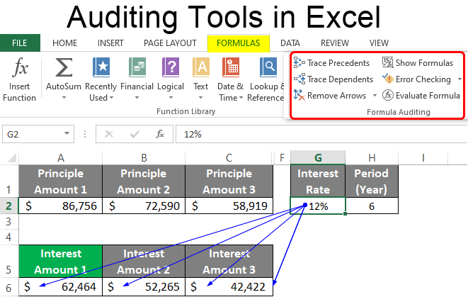 Auditing Tools In Excel How To Use Auditing Tools In Excel Examples 