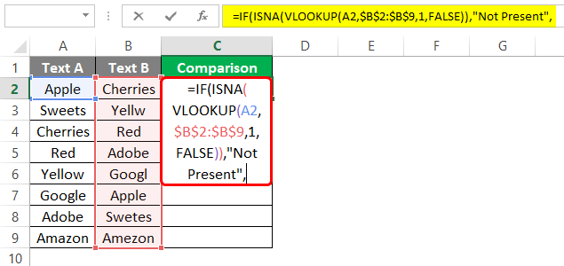 Compare Two Columns in Excel using VLOOKUP - How to use?