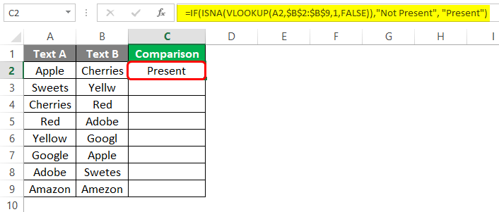 Compare Two Columns in Excel using VLOOKUP - How to use?