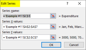 Plots in Excel | How to Create Plots in Excel? (Examples)
