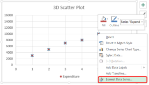Plots In Excel | How To Create Plots In Excel? (examples)