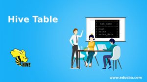 Hive Table | How to Create Table in Hive with Query Examples?