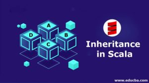 Inheritance in Scala | Why do We Use Inheritance in Scala?