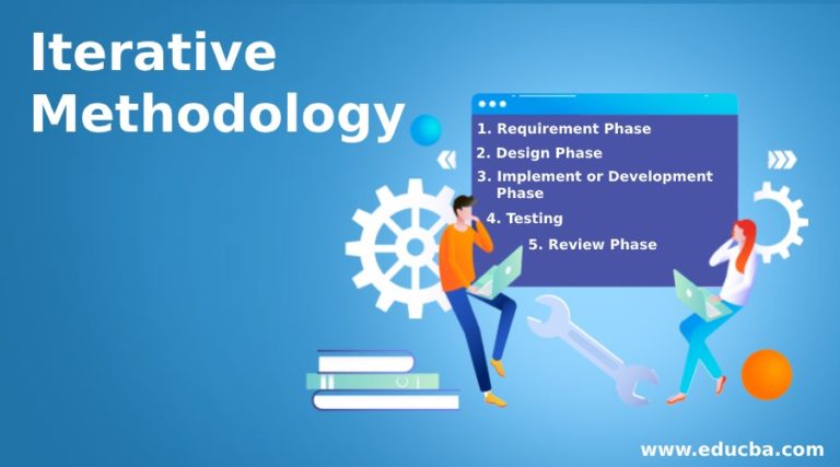 Iterative Methodology | Iterative Methodology Phases | Importance Iterative Methodology | Iterative Methodology Phases | Importance