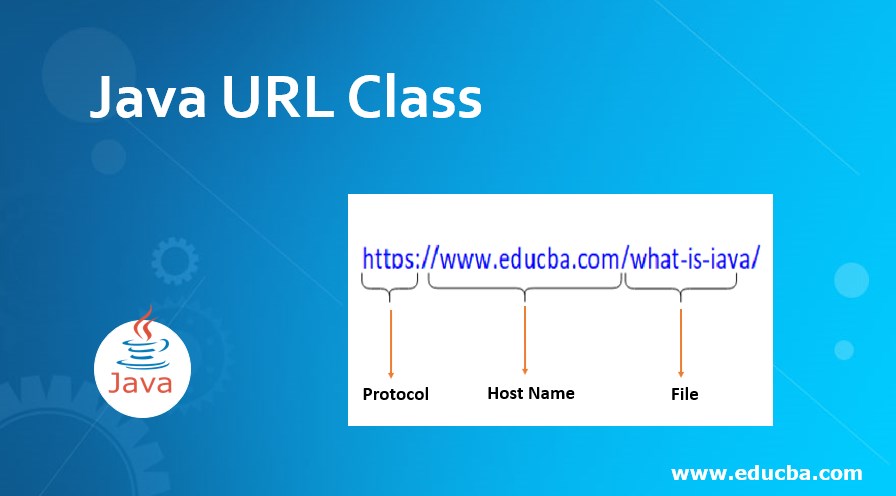 Java URL Class Learn The Functions Of Java URL Class Examples