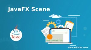 JavaFX Scene | Examples on How does Scene Work in JavaFX