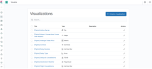 Kibana Visualization | Guide to Kibana Visualization | Kibana Architecture