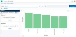 Kibana Visualization | Guide to Kibana Visualization | Kibana Architecture