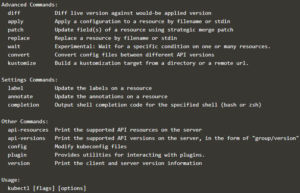 Kubernetes Kubectl | Syntax and Examples of Kubernetes Kubectl