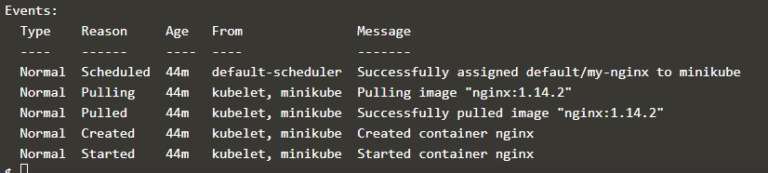 Kubernetes Kubectl Syntax And Examples Of Kubernetes Kubectl