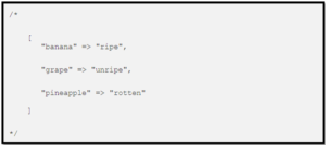 Laravel Pluck | How Does the Laravel pluck() Works?