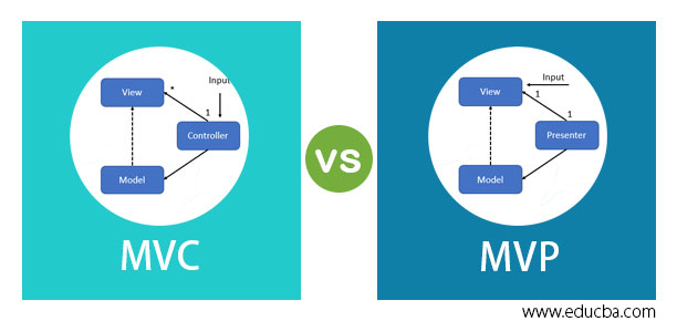 MVC Vs MVP LaptrinhX