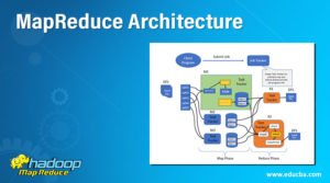 MapReduce Architecture | Complete Guide to MapReduce Architecture