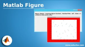 Matlab Figure | Figure Function In MATLAB with Examples