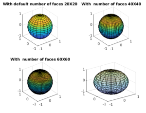 Matlab sphere() | Syntax and Examples of Matlab sphere()