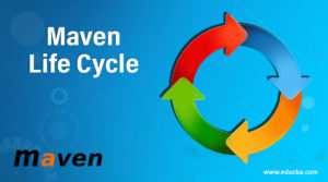 Maven Life Cycle | Complete Guide to the 3 Phases of Maven Life Cycle