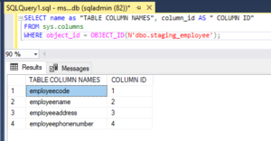 Metadata in SQL | Examples on How does Metadata Works in SQL