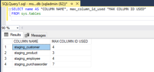 Metadata in SQL | Examples on How does Metadata Works in SQL