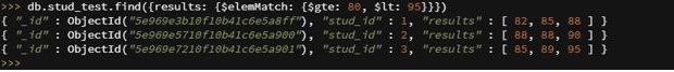 Mongodb Array Gide To Array Operators In Mongodb With Examples