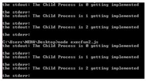 Node.js Child Process | How Node.js Child Process Works? (Examples)