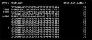 Oracle MD5 | A Quick Glance of Oracle MD5 with Sample Code