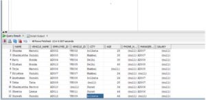 Oracle ROLLBACK | How does Oracle ROLLBACK Work with Examples