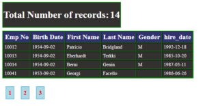 PHP Pagination | Working of PHP Paginationt with Examples