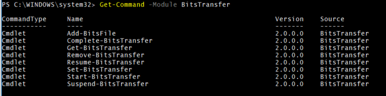 PowerShell Modules : How to use PowerShell Modules & Works