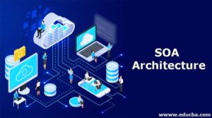 SOA Architecture | Top 9 Components of SOA architecture